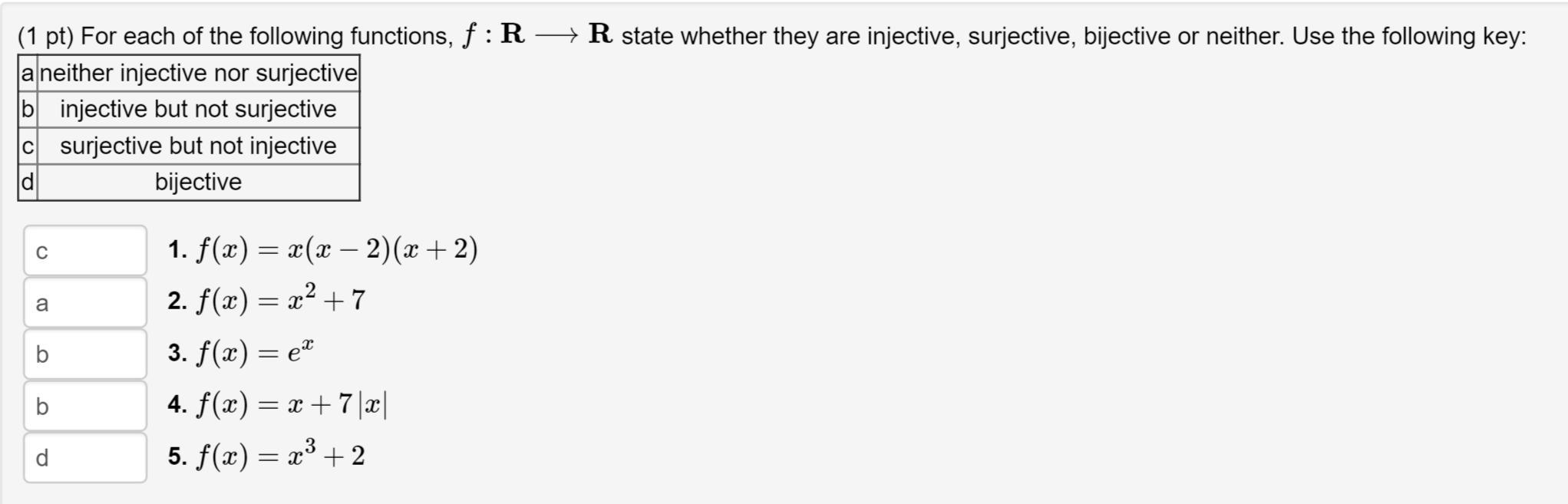 Solved For each of the following functions, f: R rightarrow | Chegg.com