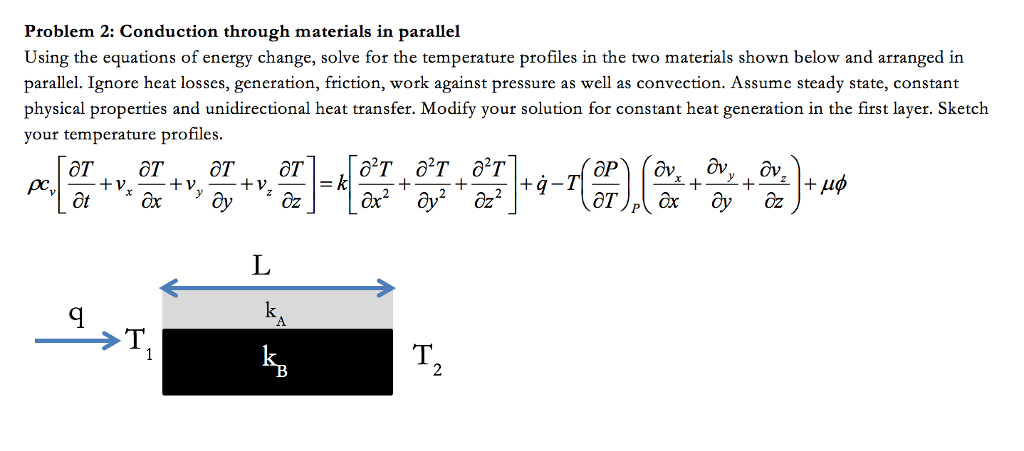 Solved Problem 2: Conduction through materials in parallel | Chegg.com