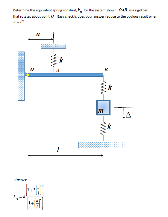 Determine the equivalent spring constant, k_eq for | Chegg.com