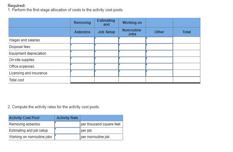 Solved Mercer Asbestos Removal Company removes potentially | Chegg.com
