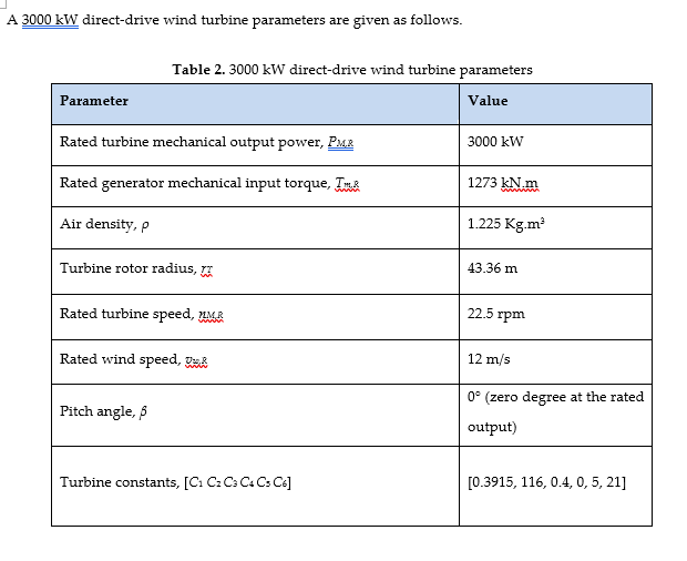 Solved A 3000 kW direct-drive wind turb ine parameters are | Chegg.com