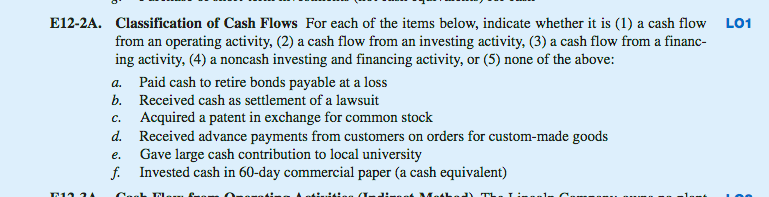Solved E12-2A. Classification of Cash Flows For each of the | Chegg.com