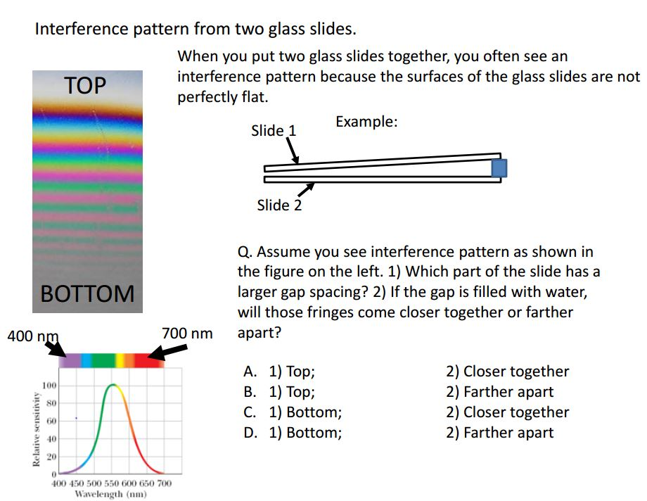 Solved Assume you see interference pattern as shown in the | Chegg.com