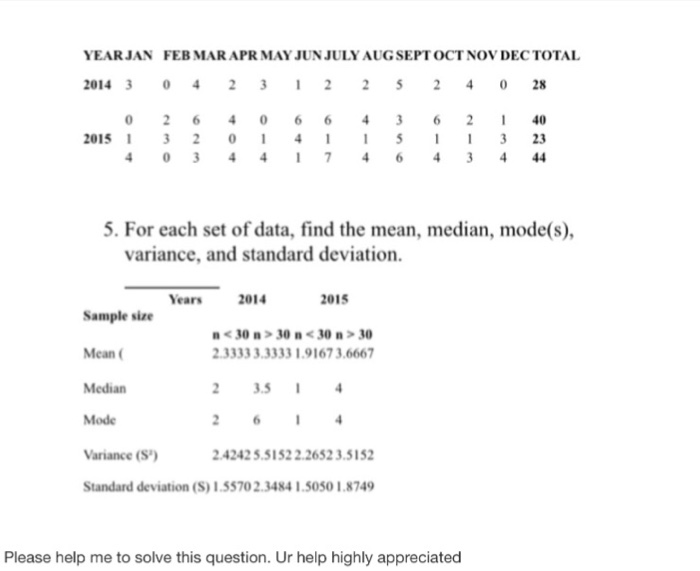 Solved Please Help Me To Construct Boxplot Using Excel