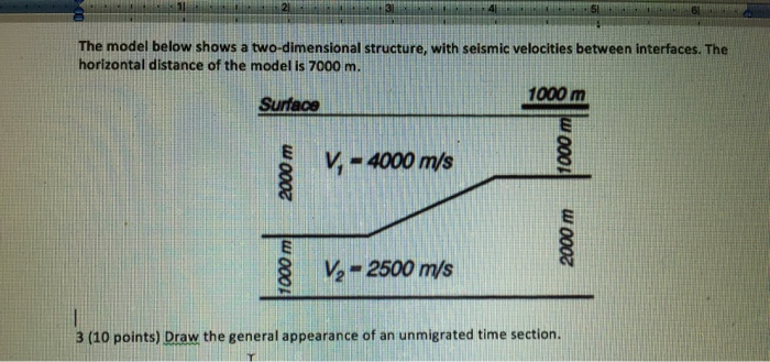 Solved The model below shows a two-dimensional structure, | Chegg.com