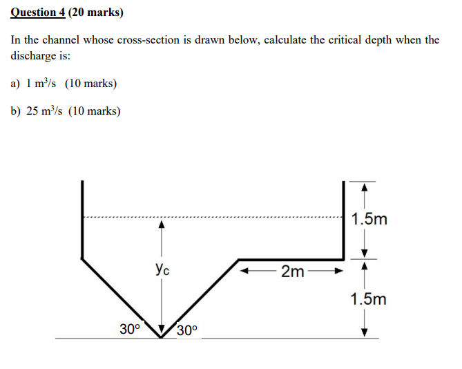Solved Question 4 (20 marks) In the channel whose | Chegg.com