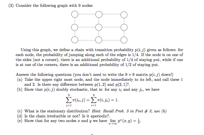 Consider the following graph with 9 nodes: Using | Chegg.com