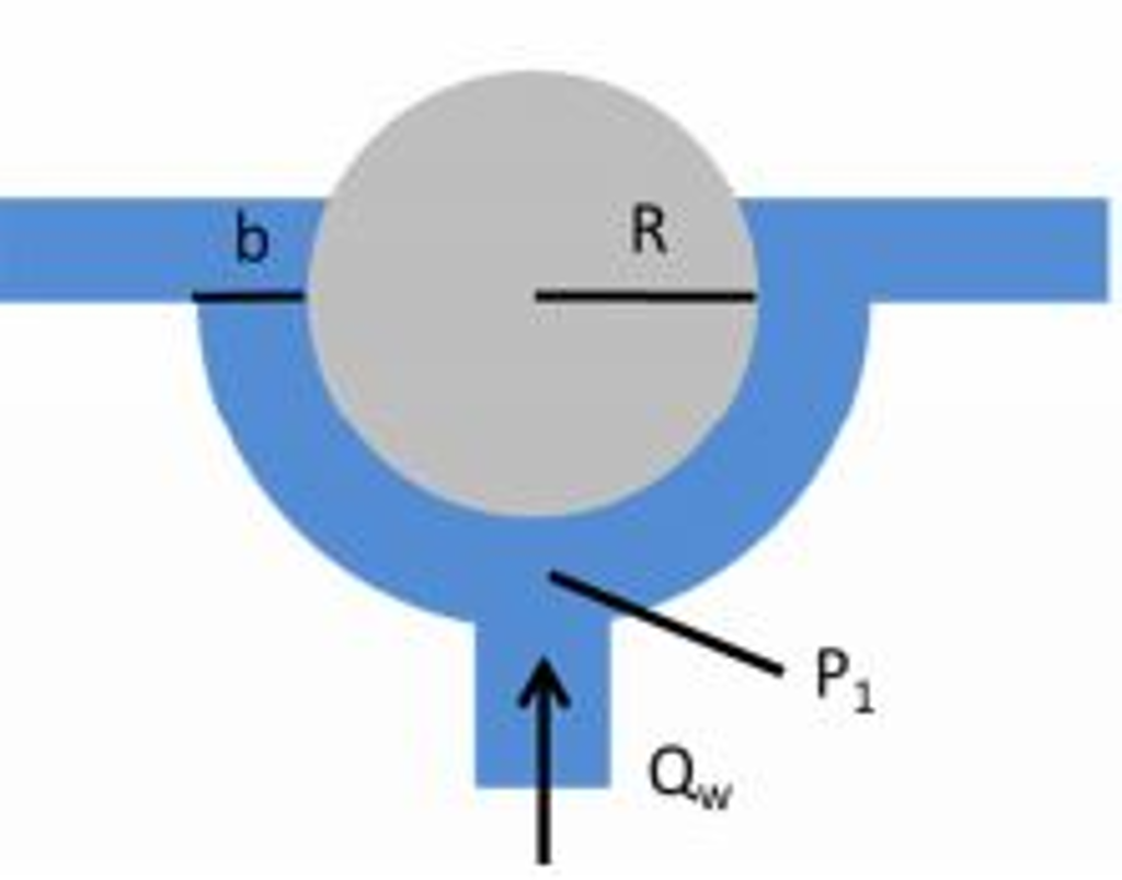 A long cylinder is to be “floated” in a cylindrical | Chegg.com