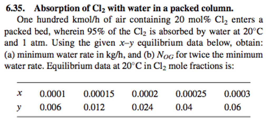 Solved One hundred kmol/h of air containing 20 mol% Cl_2 | Chegg.com