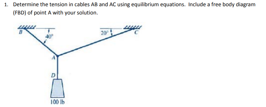 Solved 1. Determine the tension in cables AB and AC using | Chegg.com