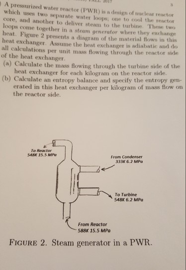 Solved )A pressurized water reactor (PWR) is a design of | Chegg.com