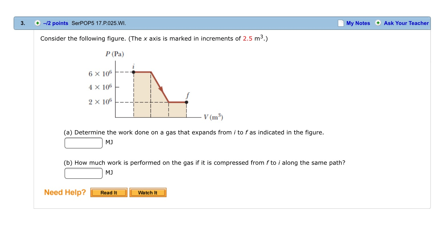 Solved Consider the following figure. (The x axis is marked | Chegg.com