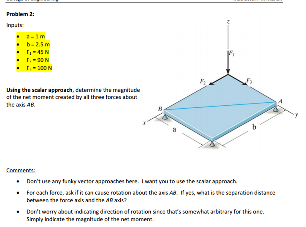 Solved Using the scalar approach, determine the magnitude of | Chegg.com