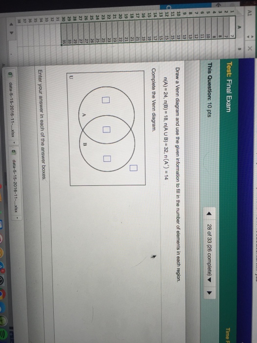 Solved Draw a Venn diagram and use the given information to | Chegg.com