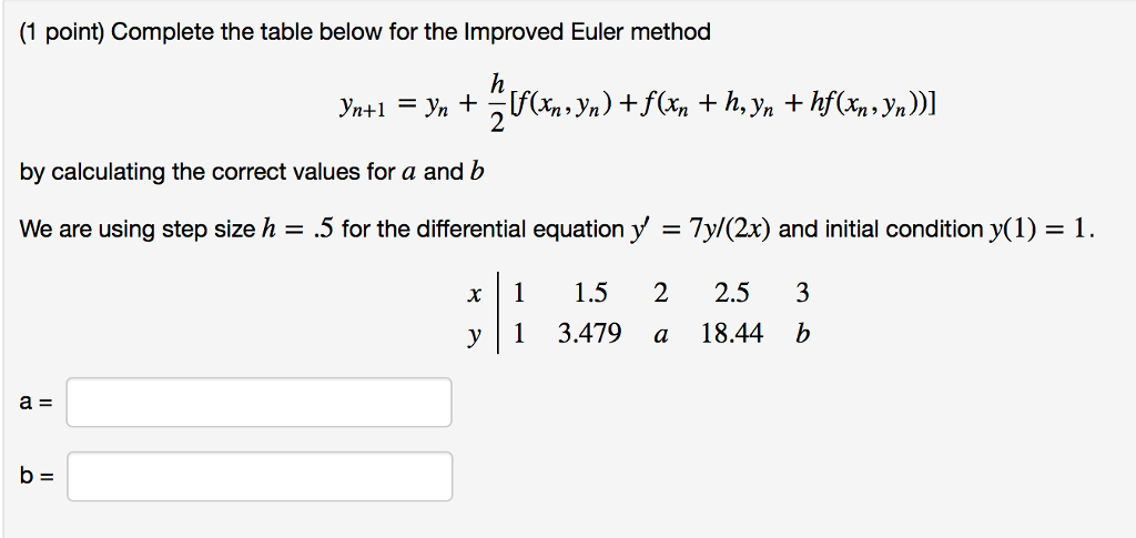Solved (1 point) Complete the table below for the Improved | Chegg.com