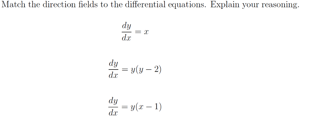 Solved Match the direction fields to the differential | Chegg.com