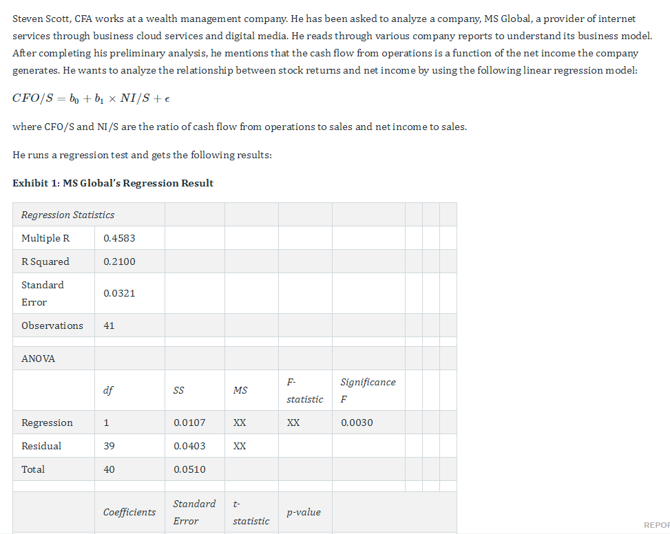 Solved Steven Scott, CFA works at a wealth management | Chegg.com