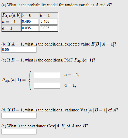Solved The probability model for the random variable A is | Chegg.com