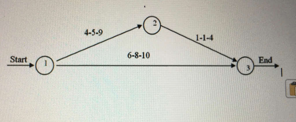 Solved I'm having a problem uploading the diagram 1. | Chegg.com