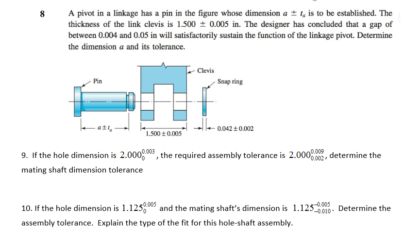 Solved A pivot in a linkage has a pin in the figure whose | Chegg.com