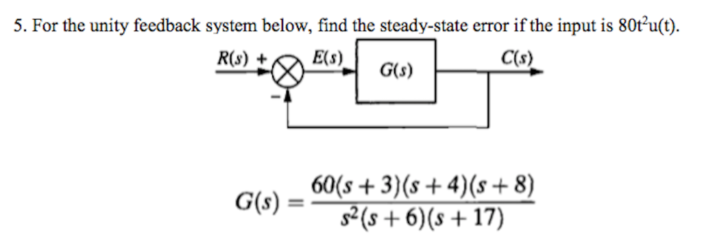 Solved 5. For the unity feedback system below, find the | Chegg.com