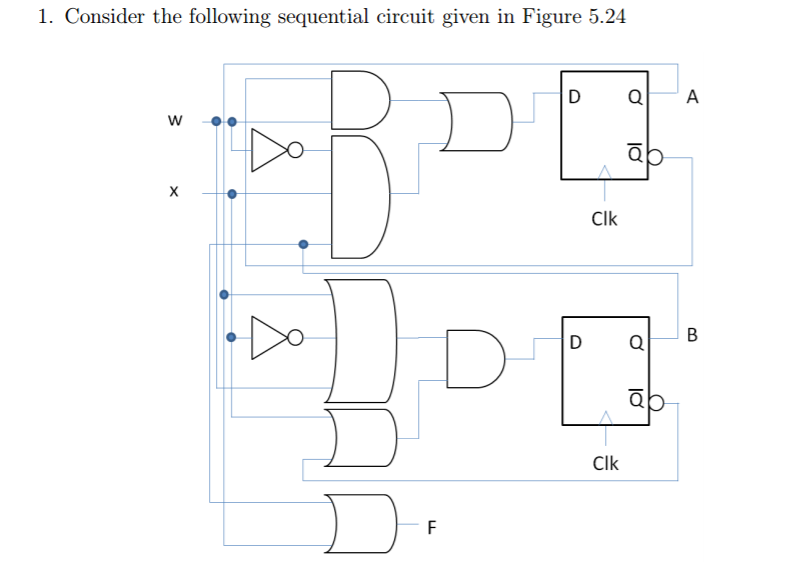 Solved Develop A Verilog Hdl Design Of The Circuit Provided