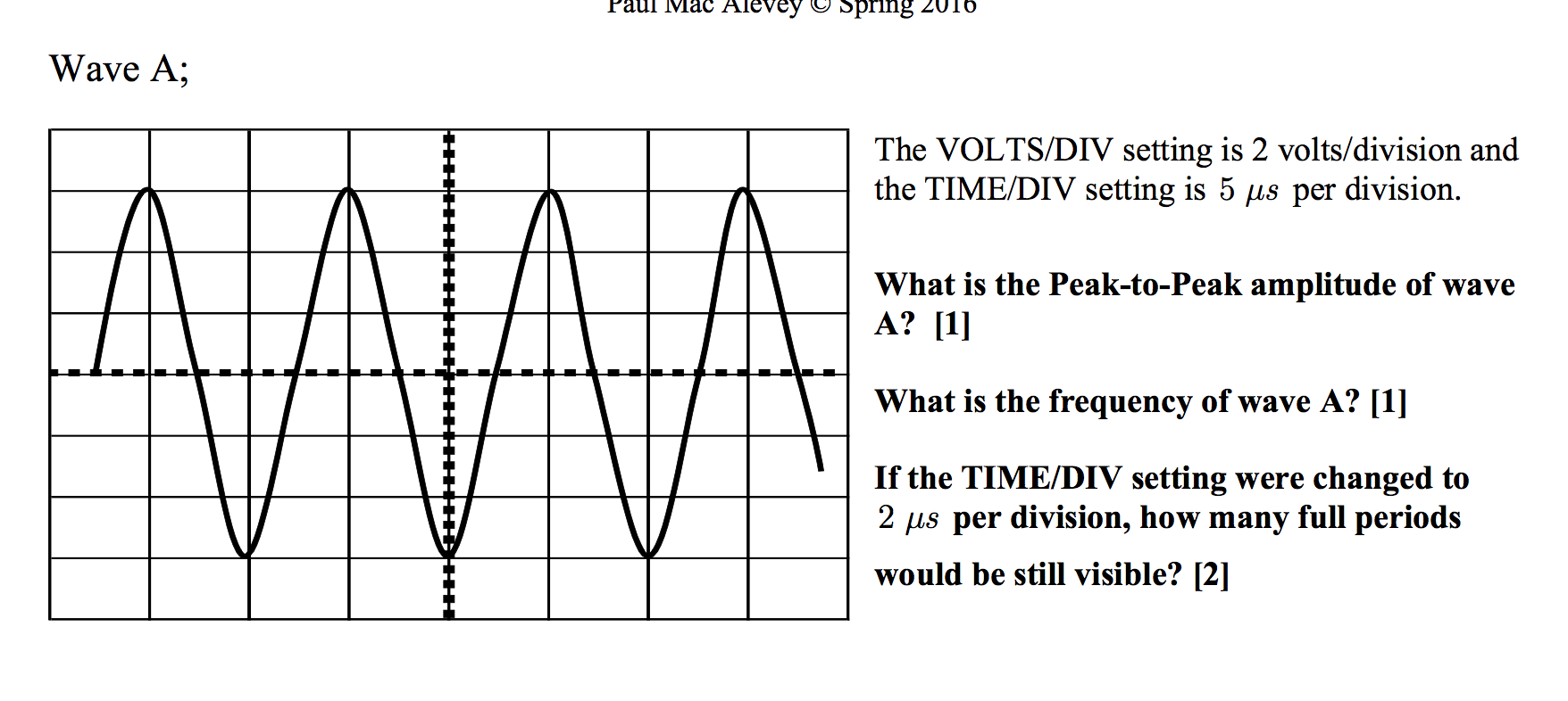Solved The VOLTS/DIV setting is 2 volts/division and the | Chegg.com