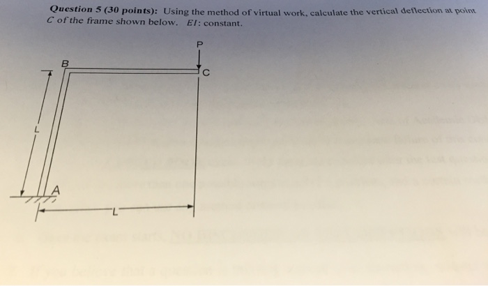 Solved Using the method of virtual work, calculate the | Chegg.com