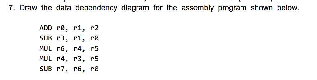 Solved Draw the data dependency diagram for the assembly | Chegg.com