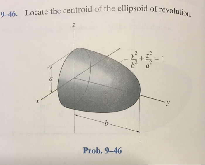 Solved Locate the centroid of the ellipsoid of revolution. | Chegg.com