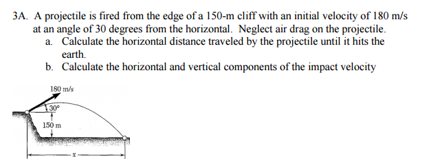Solved A projectile is fired from the edge of a 150-m cliff | Chegg.com