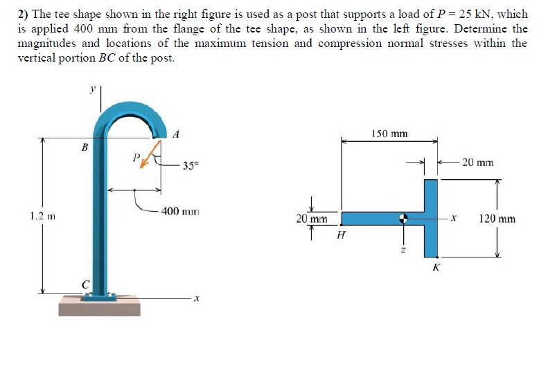 Solved The tee shape shown in the right figure is used as a | Chegg.com