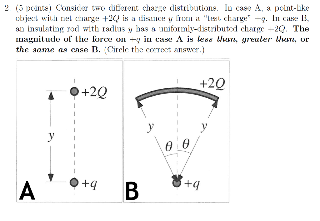 Solved 2. (5 points) Consider two different charge | Chegg.com