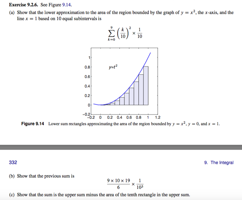 Solved Show that the lower approximation to the area of the | Chegg.com