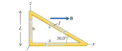 Solved The triangular loop of wire in the figure below | Chegg.com