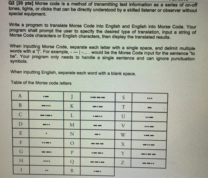 Solved Morse code is a method of transmitting text | Chegg.com