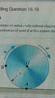 Solved the cylinder of radius r rolls without slipping. | Chegg.com