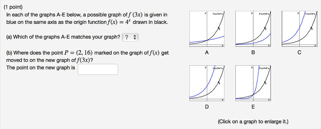 Solved In each of the graphs A-E below, a possible graph of | Chegg.com