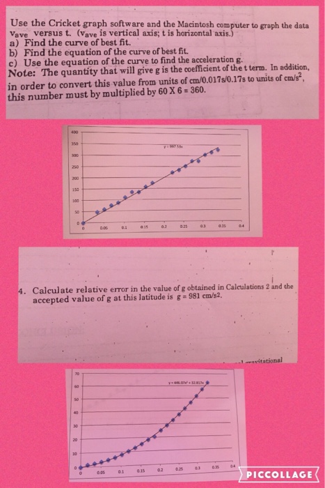 Use the Cricket graph software and the Macintosh | Chegg.com