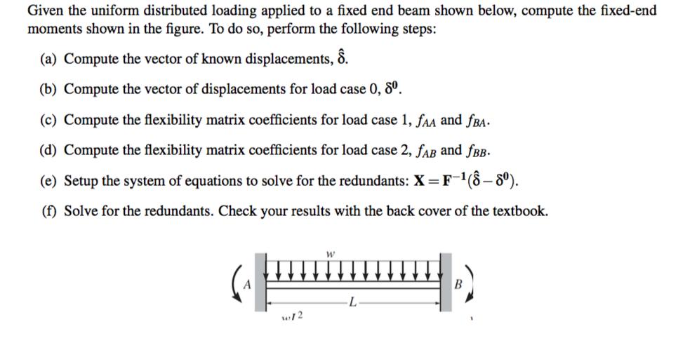Solved Given the uniform distributed loading applied to a | Chegg.com