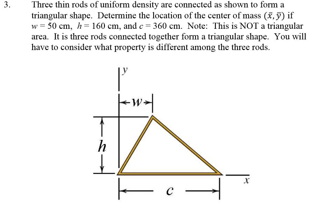 Solved Three thin rods of uniform density are connected as | Chegg.com