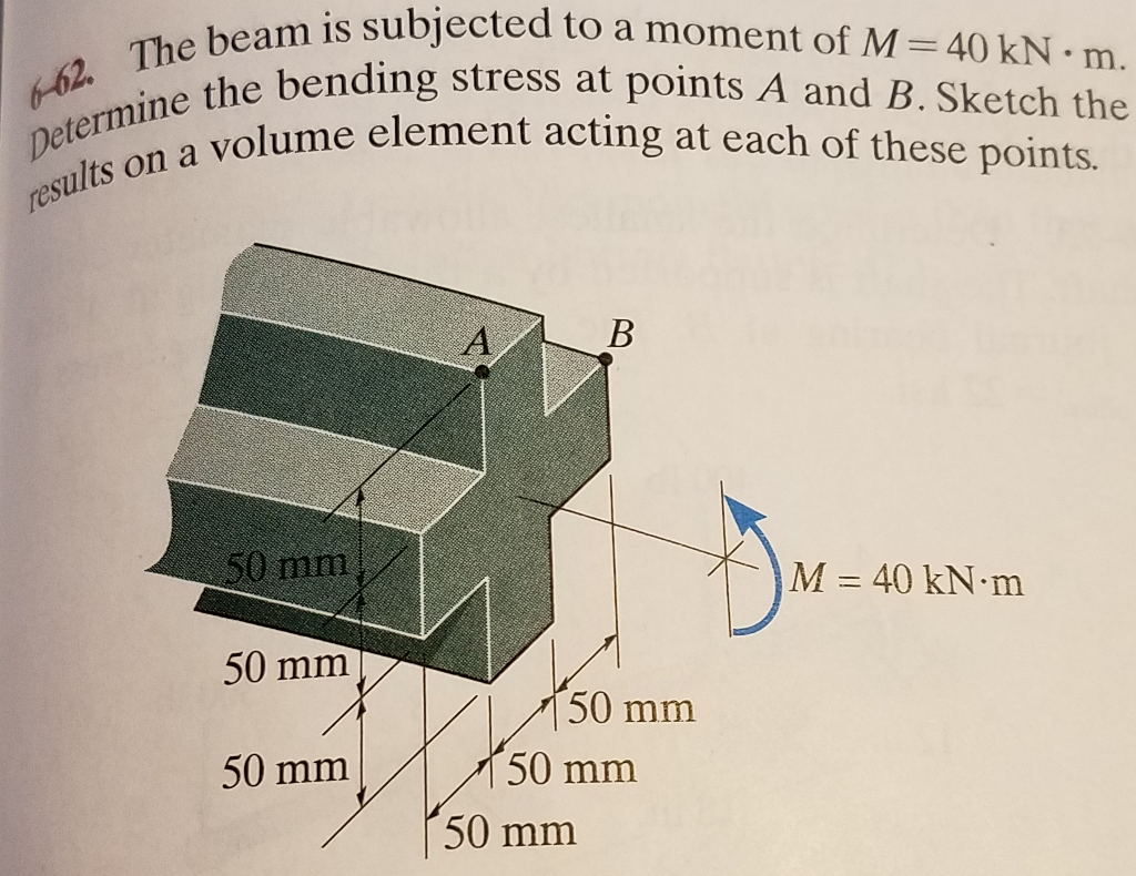 Solved subjected to a moment of M = 40 kN·m. is e bending | Chegg.com