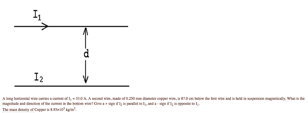 Solved A long horizontal wire carries a current of I_1 = | Chegg.com
