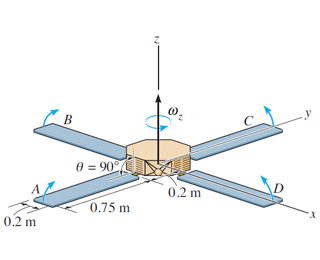 Solved The space satellite has a mass of 125 kg and a moment | Chegg.com
