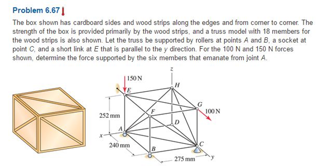 Solved The box shown has cardboard sides and wood strips | Chegg.com