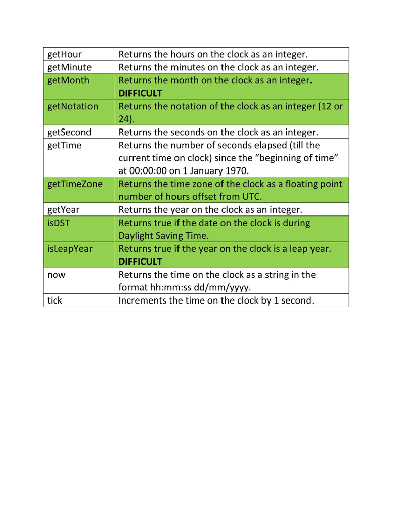 Solved HW: Object-Oriented Programming in MATLAB Watch The | Chegg.com