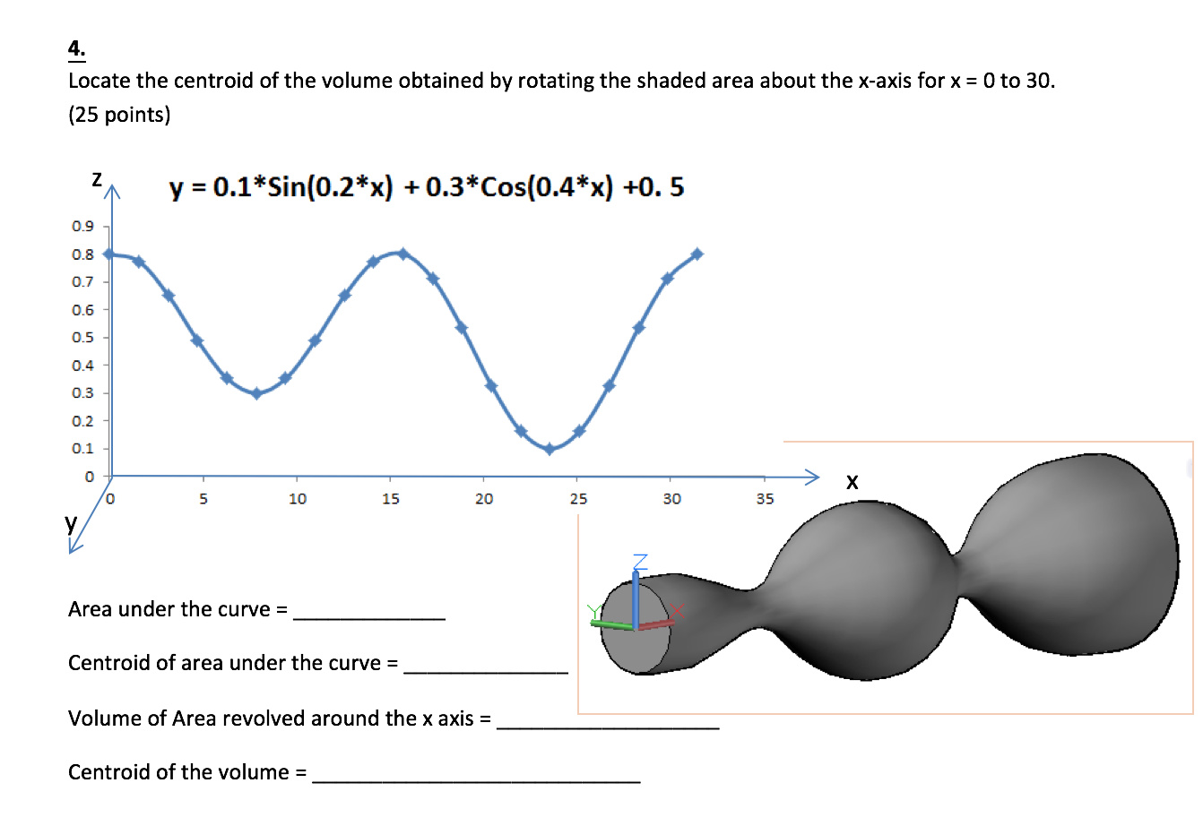 Locate the centroid of the volume obtained by | Chegg.com