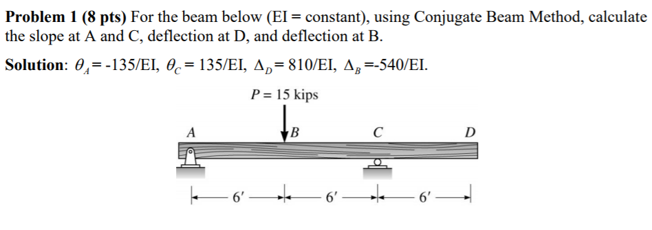 Solved Problem 1 (8 pts) For the beam below (EI-constant), | Chegg.com