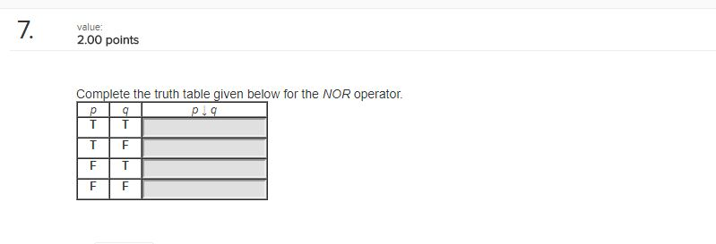 Solved Complete the truth table given below for the NOR | Chegg.com