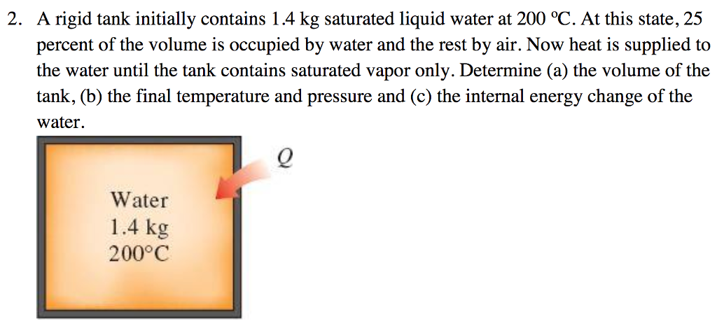 Solved A rigid tank initially contains 1.4 kg saturated | Chegg.com